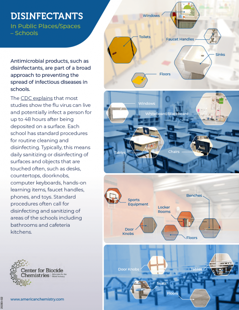 Good Chemistry Lives Here - Antimicrobials in School Settings